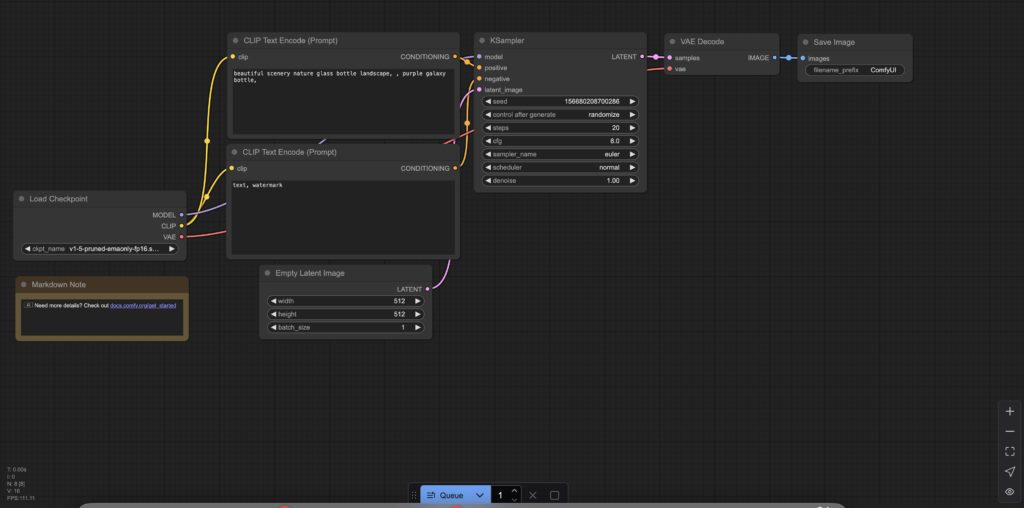 AI Image Generation Guide for Beginners (Stable Diffusion)